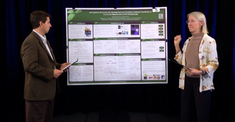 How To Design A Conference Poster?