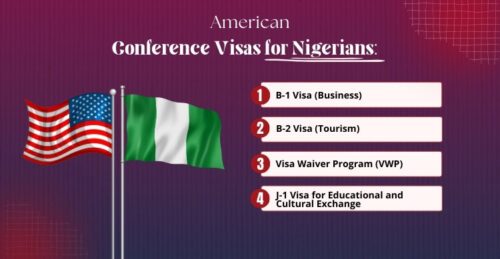 How to Get an American Conference Visa from Nigeria?