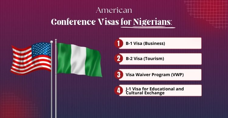 How to Get an American Conference Visa from Nigeria?