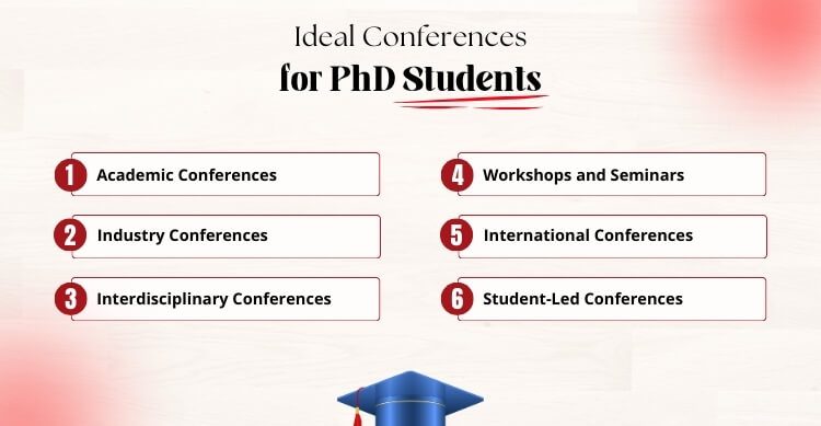 How Many Conferences Should You Attend During Your Phd?