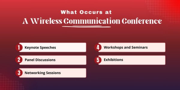 What Is a Wireless Communication Conference?
