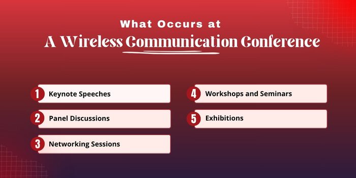 What Is a Wireless Communication Conference?