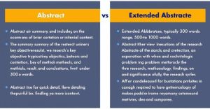 What is the Difference Between Abstract and Extended Abstract?